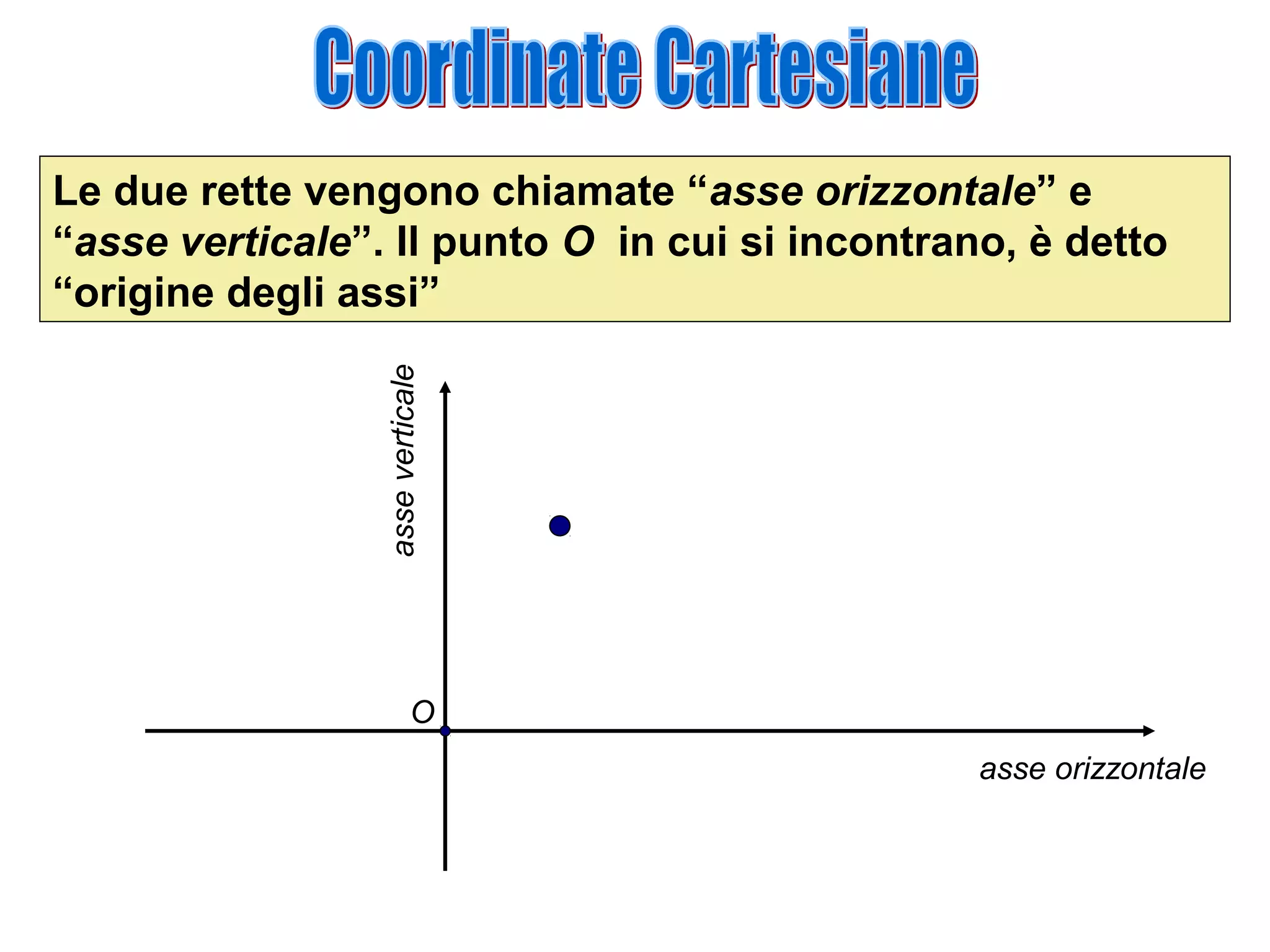Coordinate cartesiane | PPT