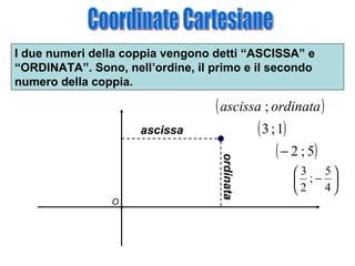Coordinate cartesiane | PPT
