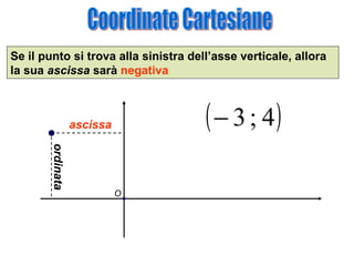 Coordinate cartesiane | PPT