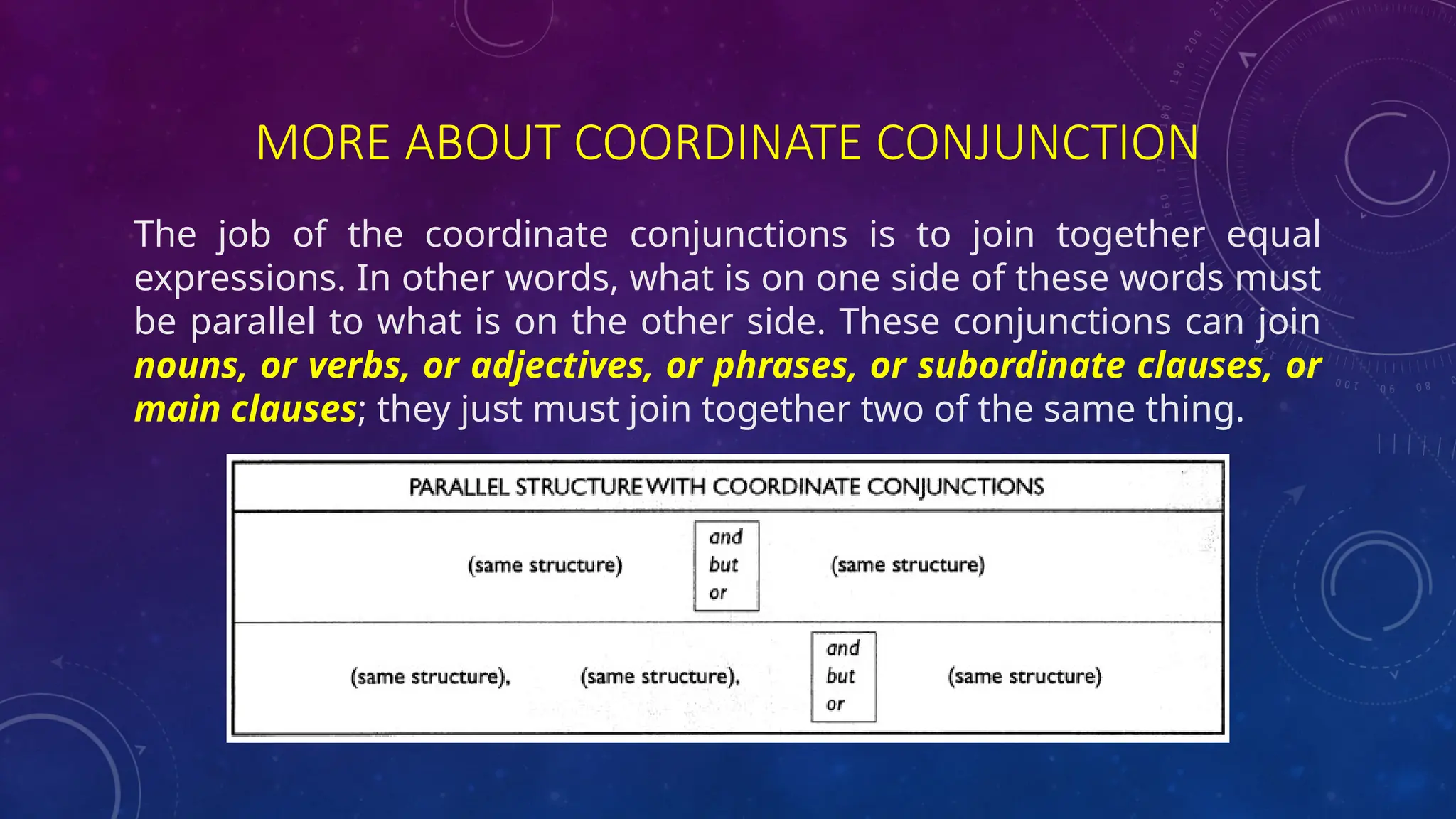 Toefl structure coordinate conjunctions.pptx