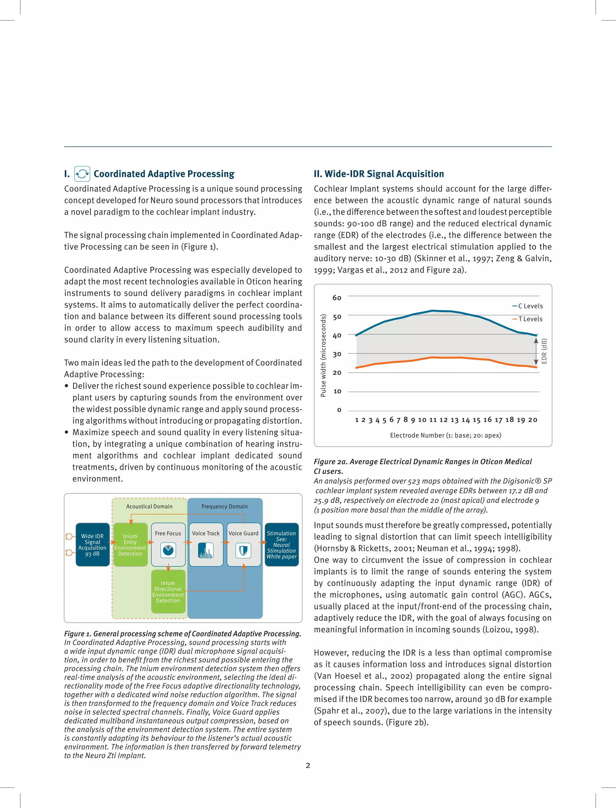 Coordinated Adaptive Processing.pdf