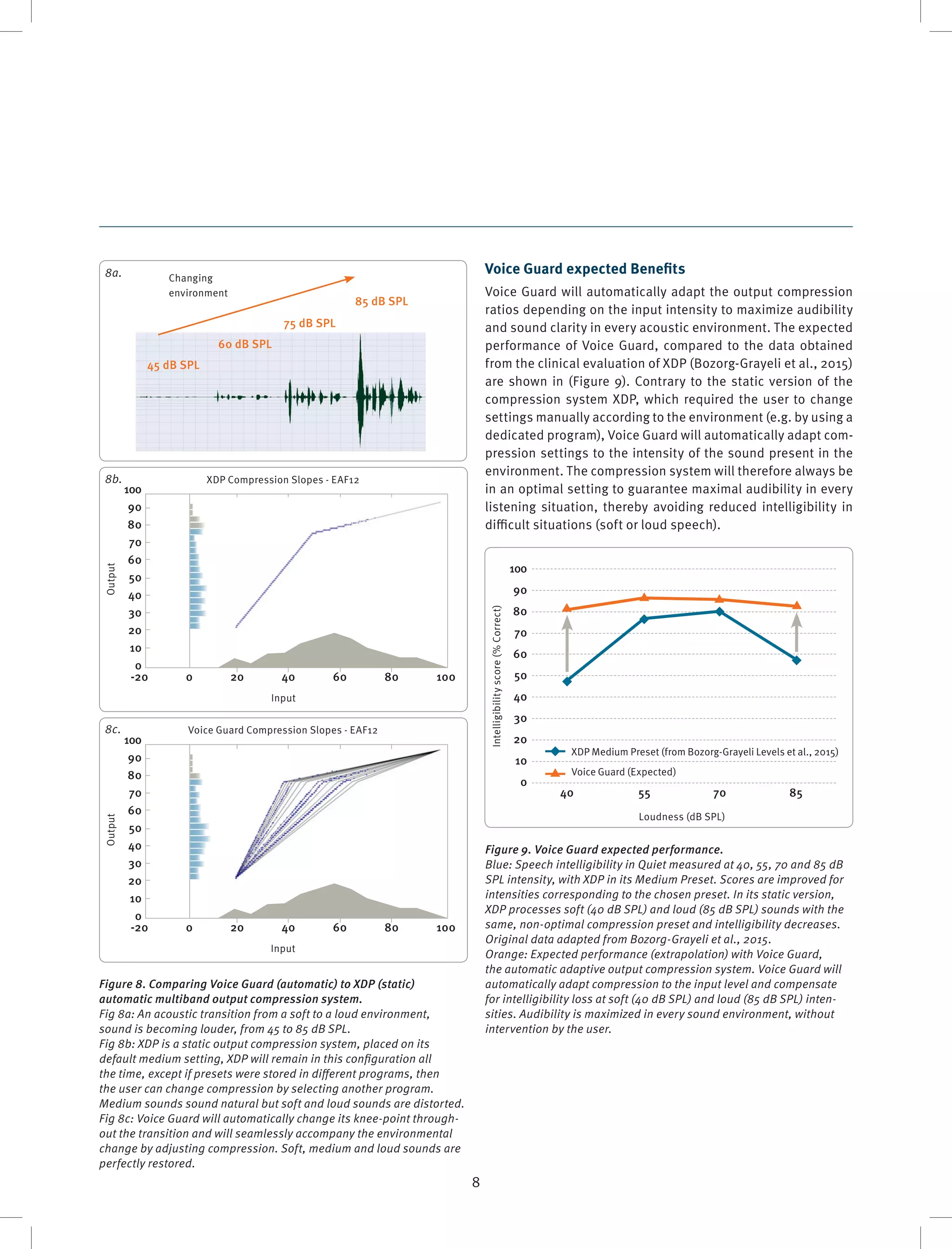 Coordinated Adaptive Processing.pdf