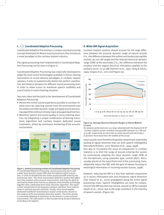 Coordinated Adaptive Processing.pdf