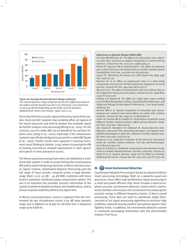 Coordinated Adaptive Processing.pdf