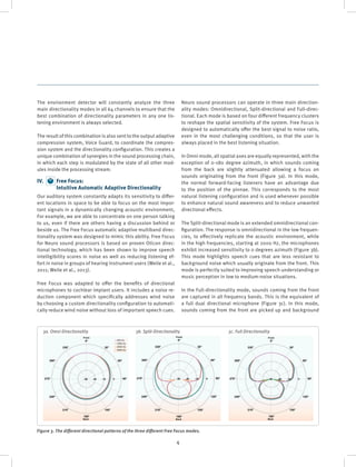 Coordinated Adaptive Processing.pdf