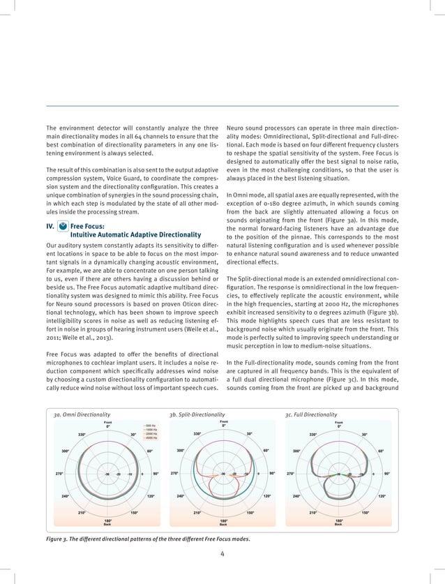 Coordinated Adaptive Processing.pdf