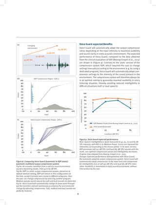 Coordinated Adaptive Processing.pdf