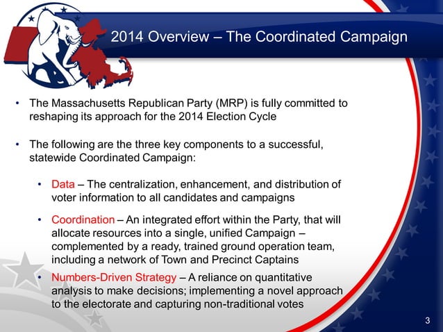 Coordinated Campaign | PPT