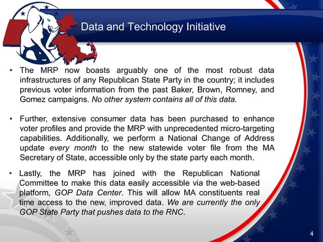 Coordinated Campaign | PPT