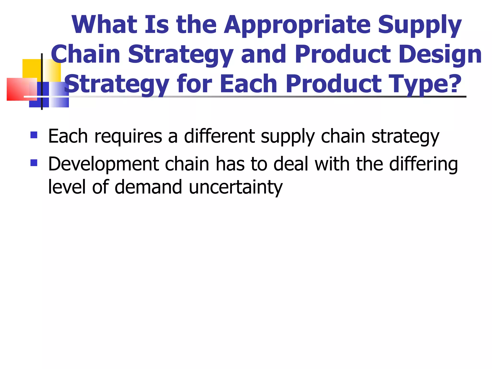 Coordinated Product And Supply Chain Design | PPT