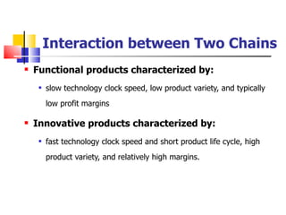 Coordinated Product And Supply Chain Design | PPT