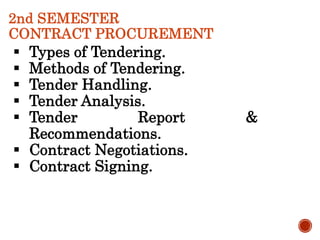 Coordinated project information (cpi) | PPTX