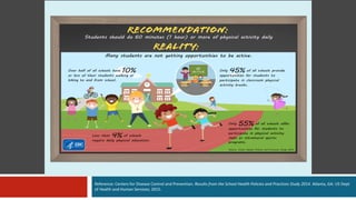 Coordinated school health program | PDF