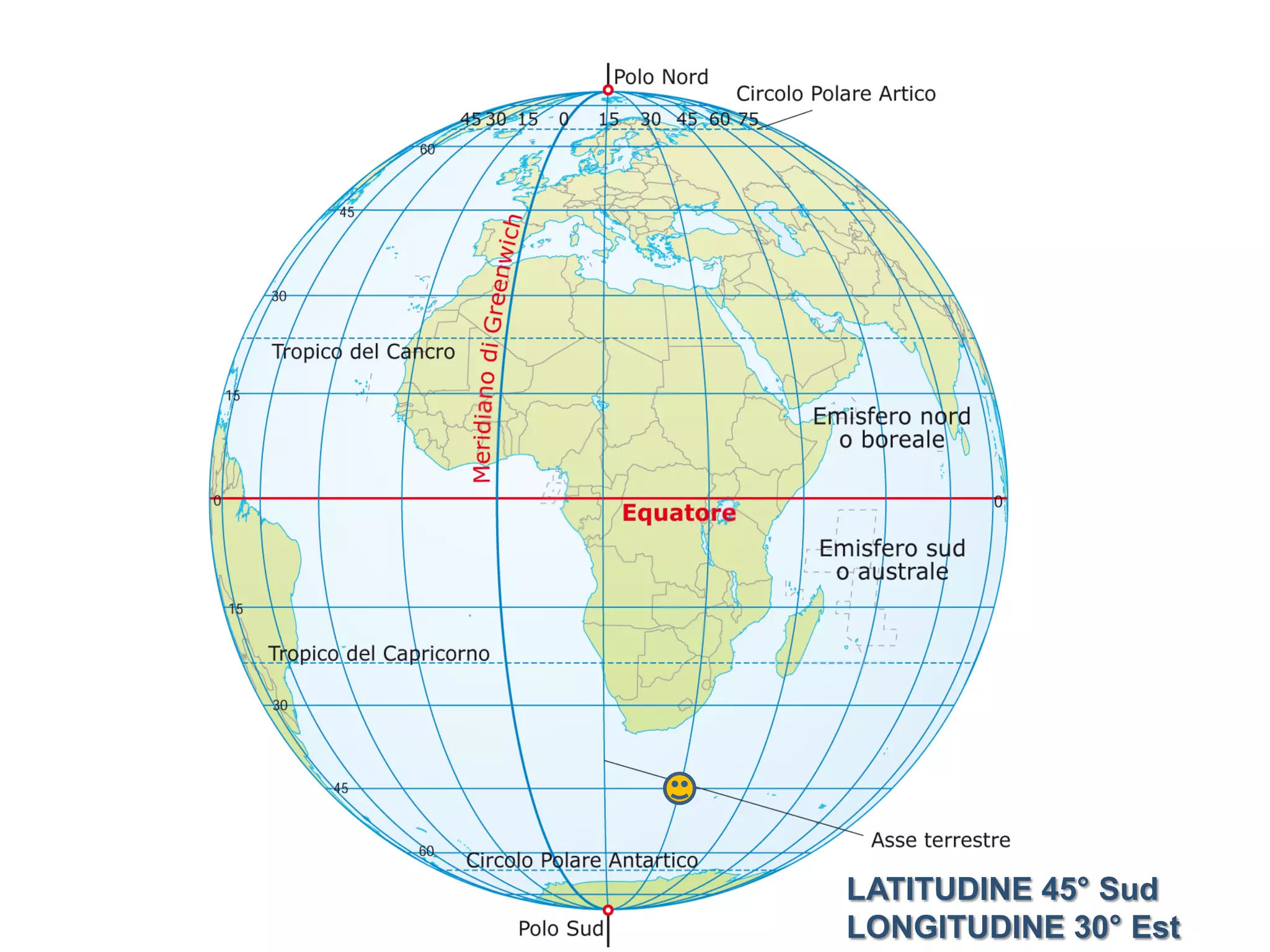 Paralleli, meridiani e coordinate geografiche | PDF