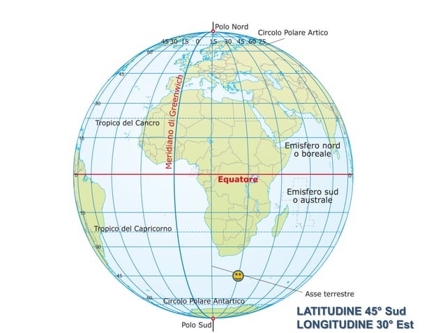 Paralleli, meridiani e coordinate geografiche