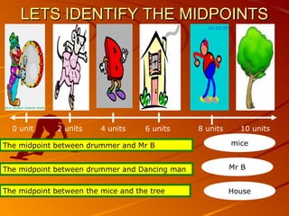 Coordinate form 2 | PPT