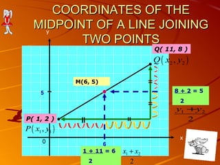 Coordinate form 2 | PPT