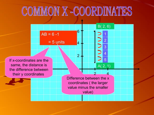 Coordinate form 2 | PPT | Physics | Science