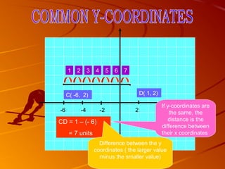 Coordinate form 2 | PPT