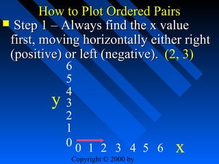 Coordinate geometry | PPT
