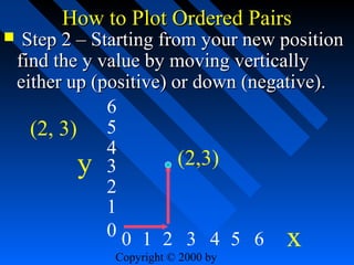 Coordinate geometry | PPT
