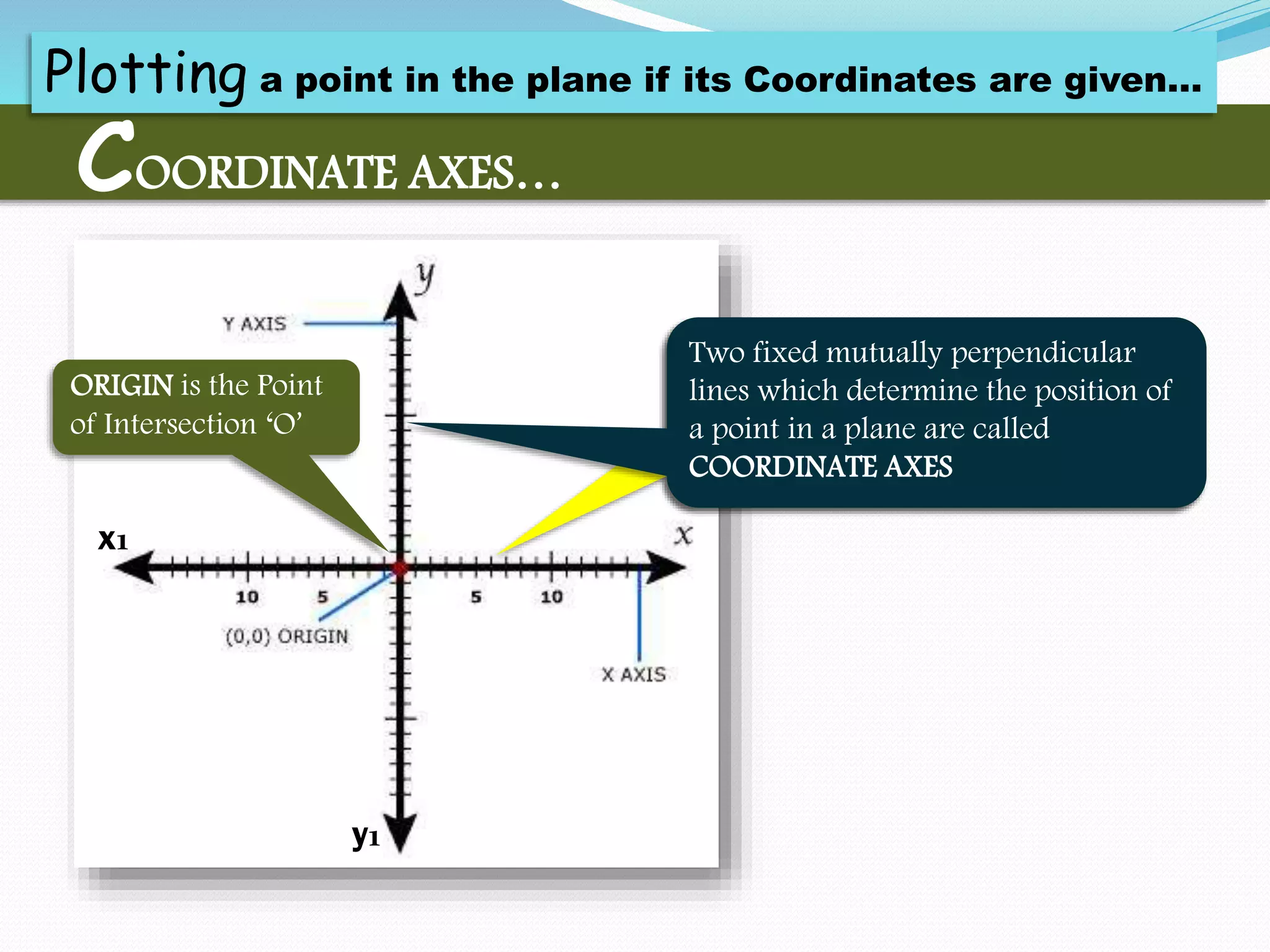 Coordinate geometry | PPTX