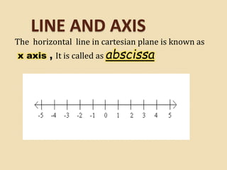 Coordinate geometry | PPT