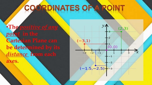 Coordinate geometry | PPT