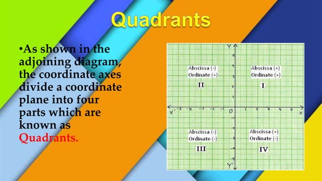 Coordinate geometry | PPT