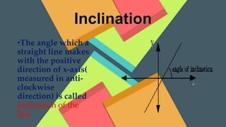 Coordinate geometry | PPT