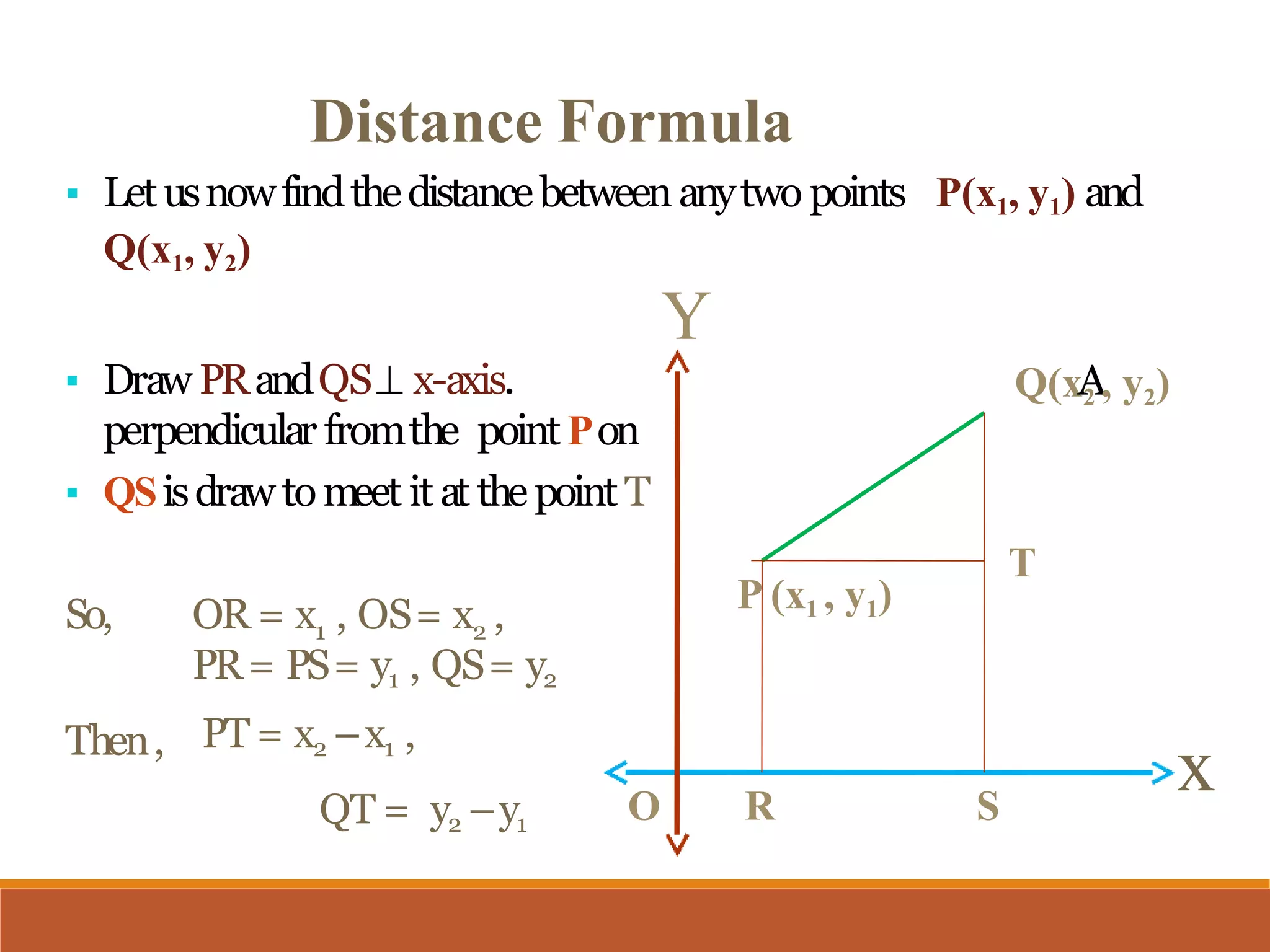coordinategeometryclass 10pptx | PPTX