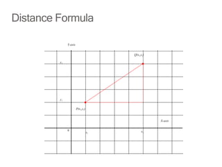 coordinategeometryclass 10pptx | PPTX