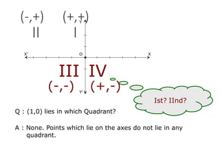 coordinategeometryclass 10pptx | PPTX