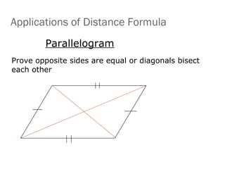 CLASS X MATHS Coordinate geometry | PPT