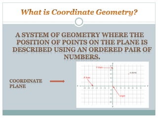 Coordinate geometry | PPTX | Geography | Science