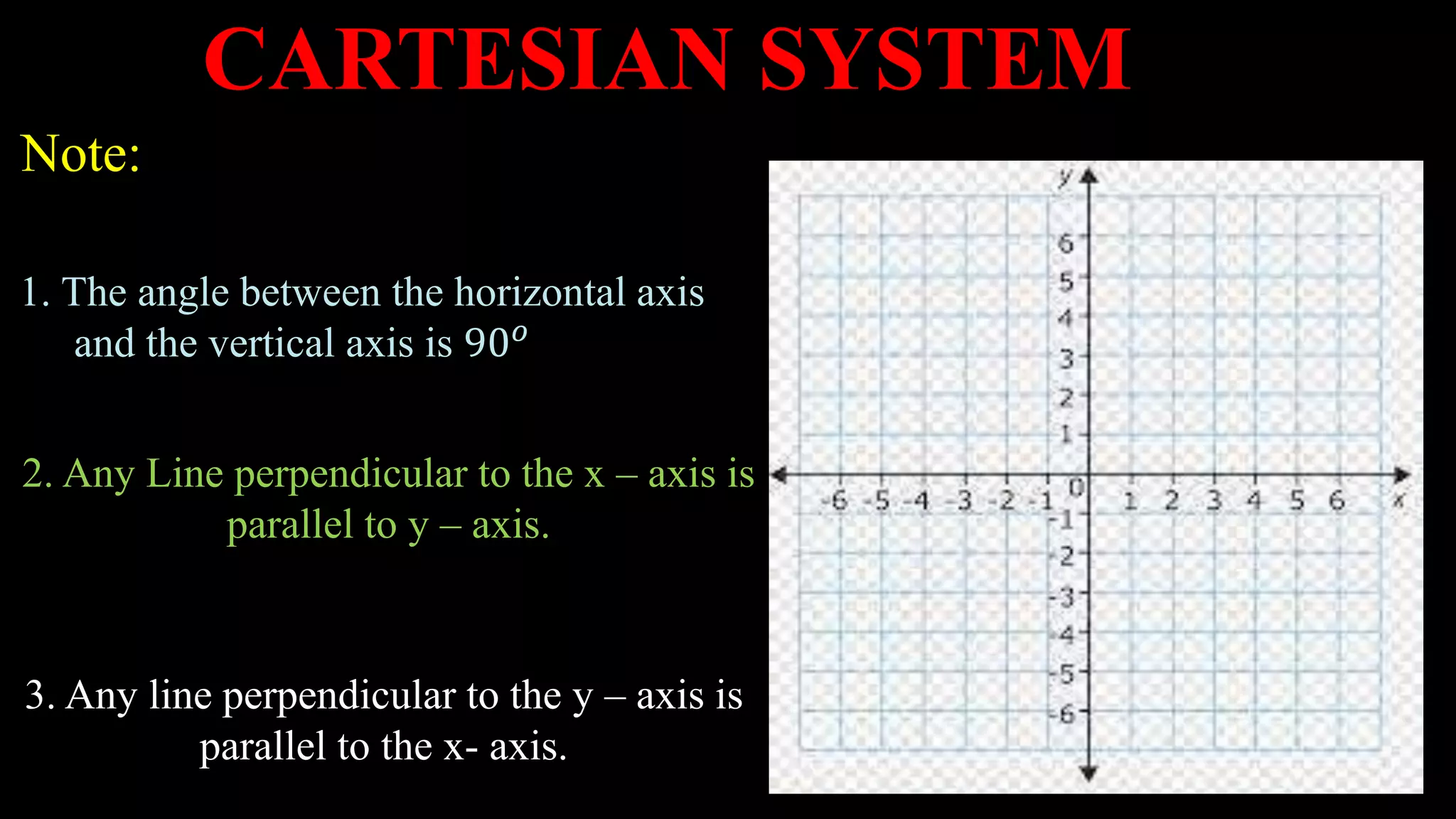 COORDINATE Geometry.pptx