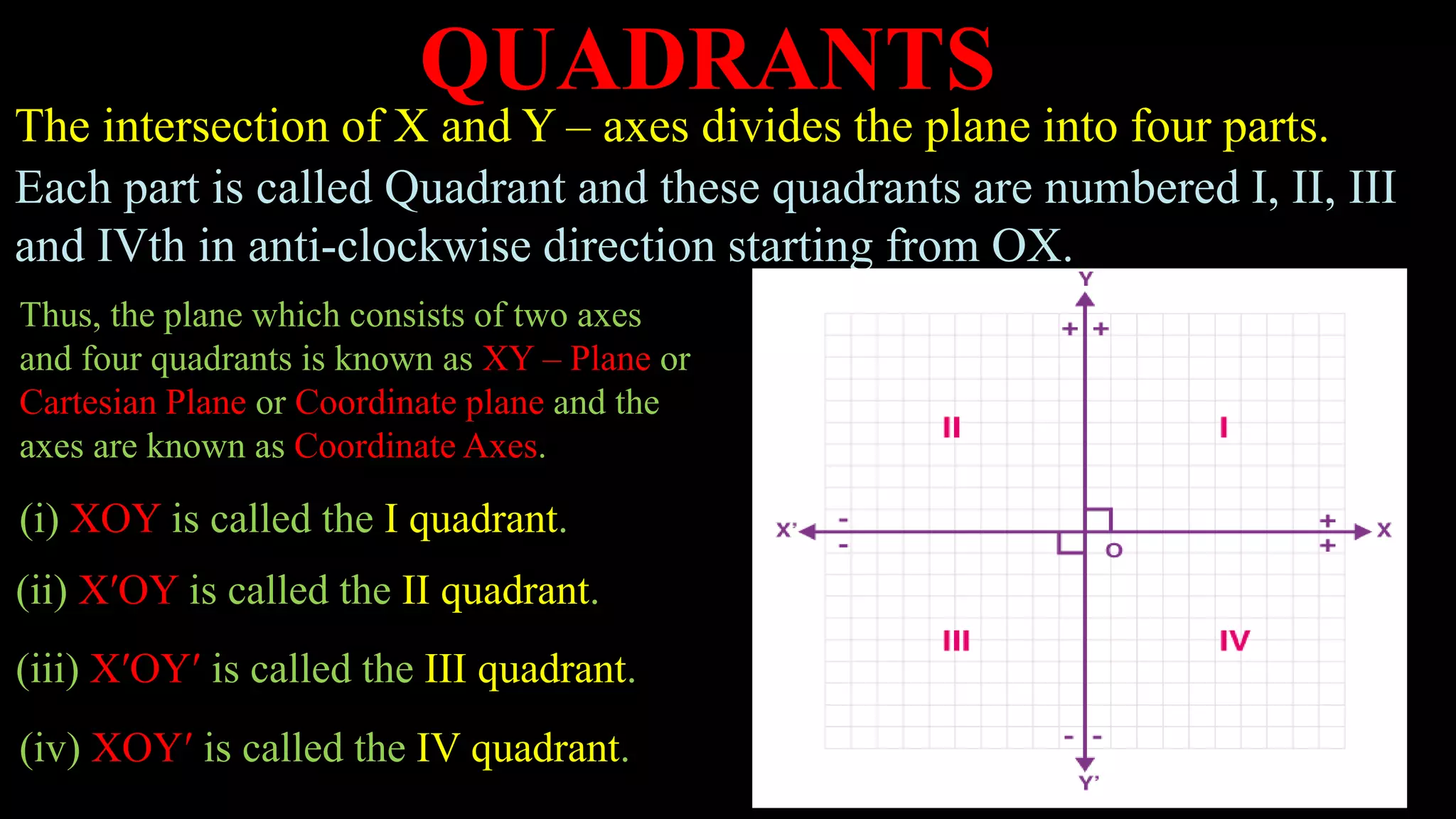 COORDINATE Geometry.pptx