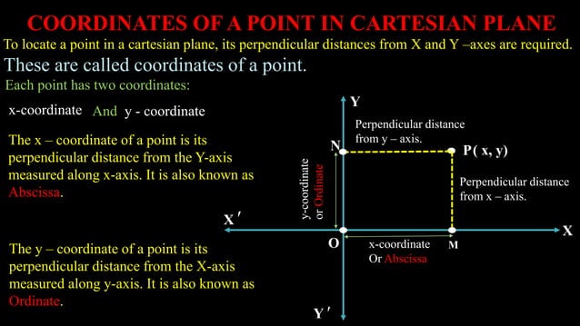 COORDINATE Geometry.pptx