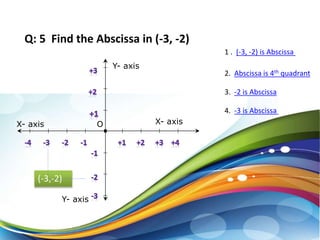 Coordinate geometry | PPTX