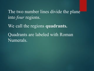 Coordinate Geometry- Plotting points, the cartesian plane and quadrants ...