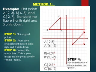 Coordinate Geometry- Plotting points, the cartesian plane and quadrants ...