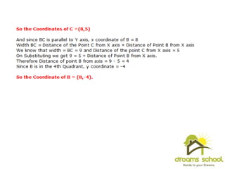 Coordinate geometry1 | PPTX