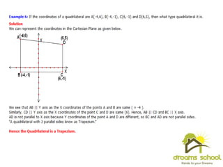 Coordinate geometry1 | PPTX
