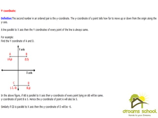 Coordinate geometry1 | PPTX