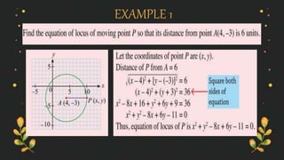COORDINATE GEOMETRY (7.4 Equations of Loci).pptx