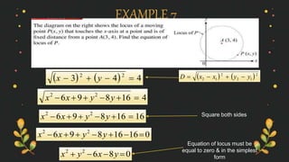 COORDINATE GEOMETRY (7.4 Equations of Loci).pptx