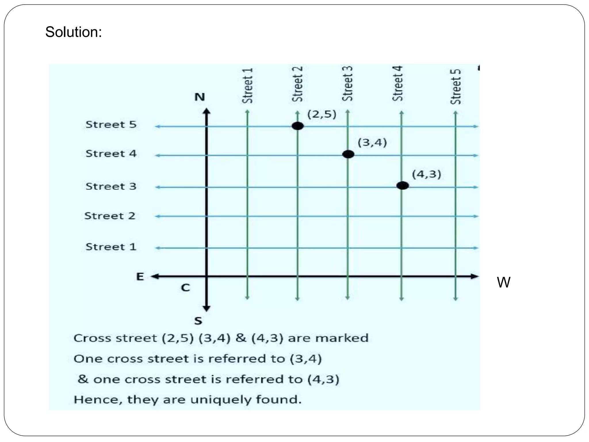 Coordinate geometry 9 grade | PPTX