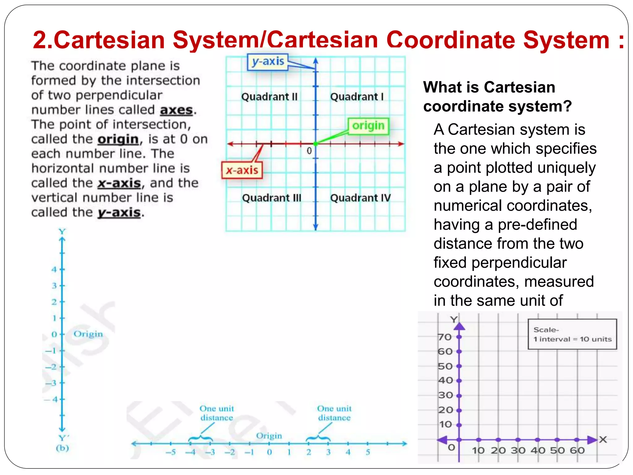 Coordinate geometry 9 grade | PPTX