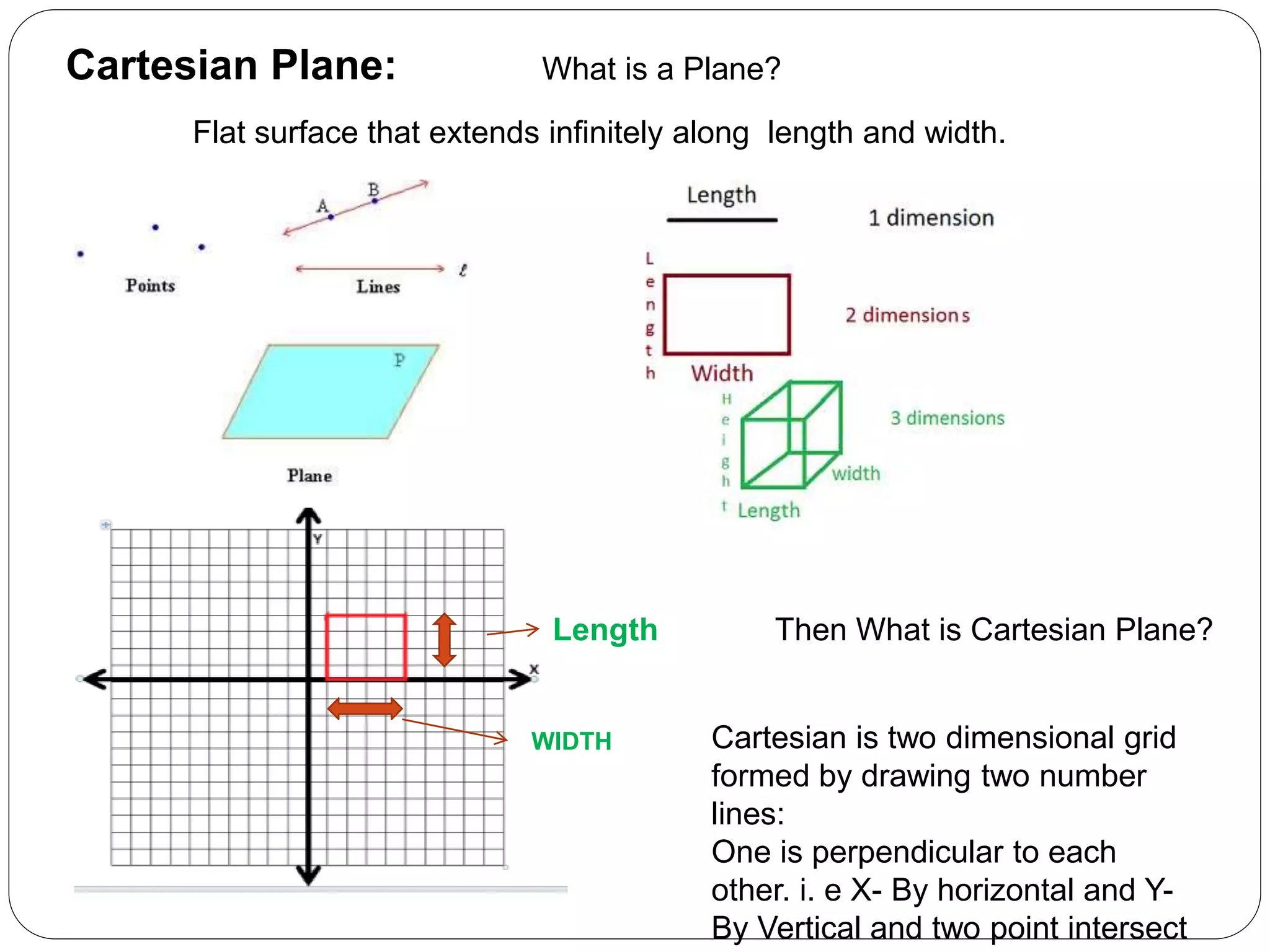 Coordinate geometry 9 grade | PPTX