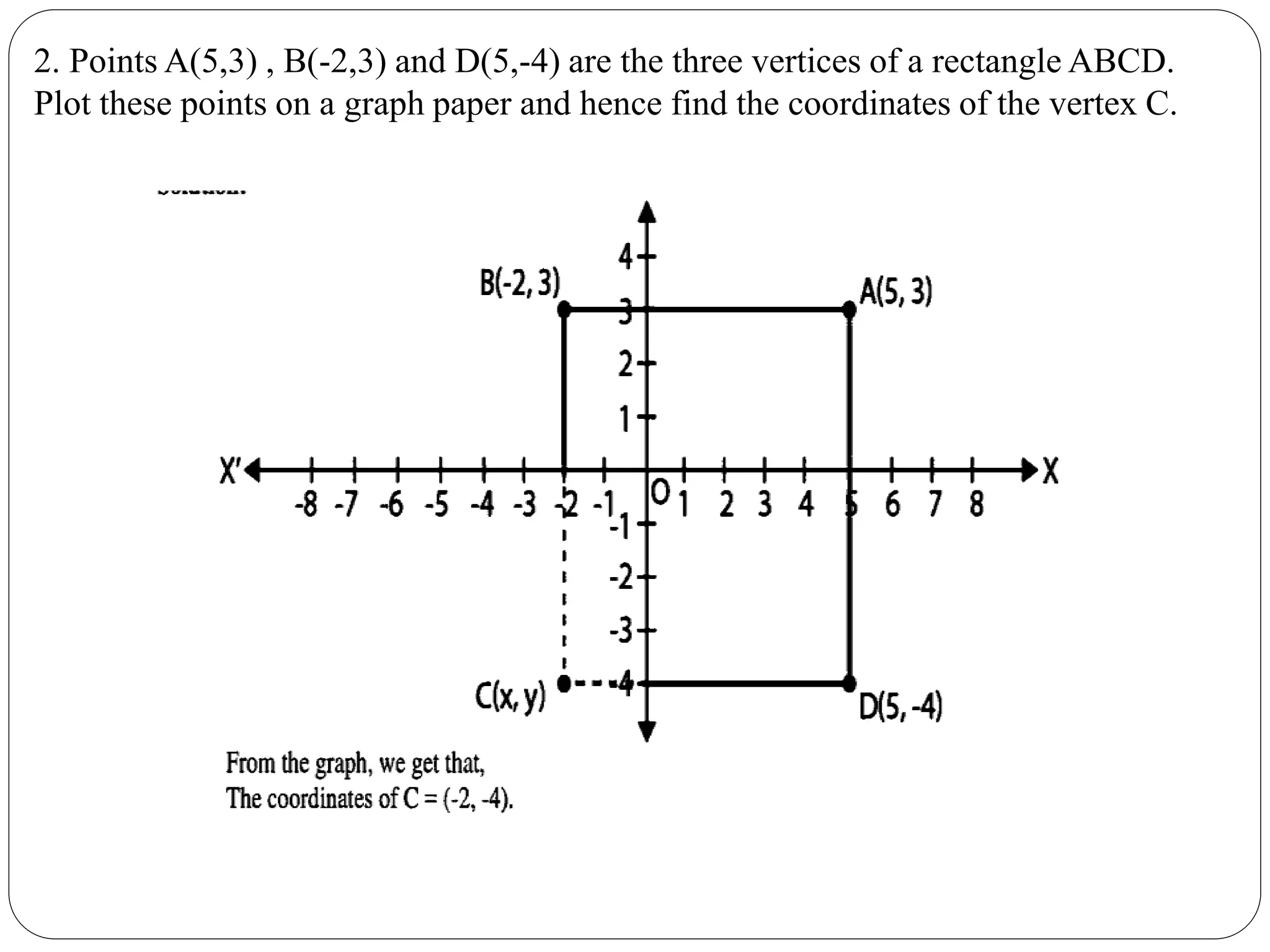 Coordinate geometry 9 grade | PPTX